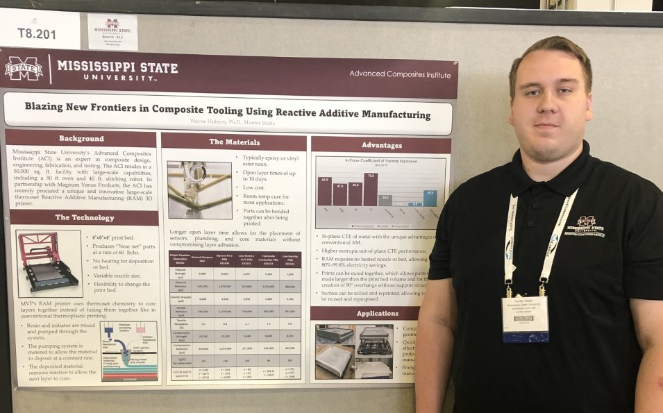 TechConnect World 2022 | Advanced Composites Institute