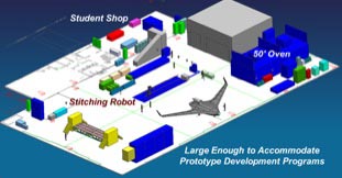 Mississippi State University’s Advanced Composites Institute (ACI ...